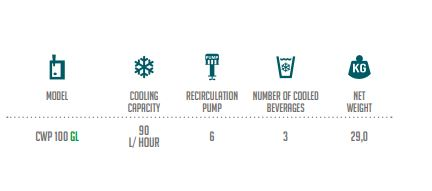 CWP 100 Green Line | Water cooler